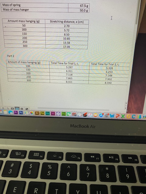 Solved Mass of spring Mass of mass hanger 67.58 50.08 I | Chegg.com