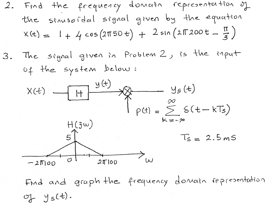 Solved 3. Find the frequency domain representation of the | Chegg.com