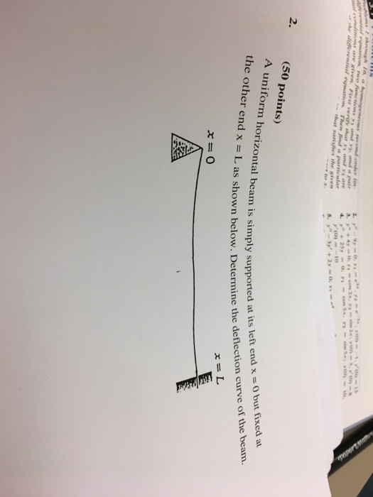 A uniform horizontal bean is simply supported at its | Chegg.com