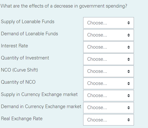Solved What are the effects of a decrease in government | Chegg.com