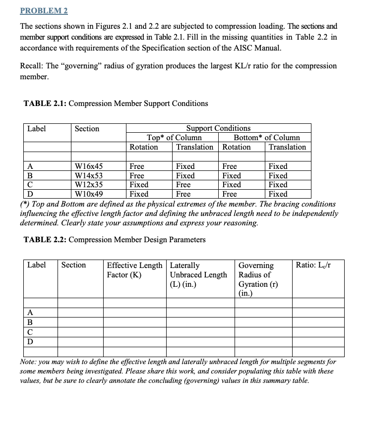 Solved PROBLEM 2 The sections shown in Figures 2.1 and 2.2 | Chegg.com
