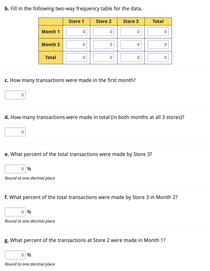 Solved b. Fill in the following two-way frequency table for | Chegg.com