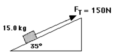 Solved 2. A block is being pulled up a ramp as shown in | Chegg.com