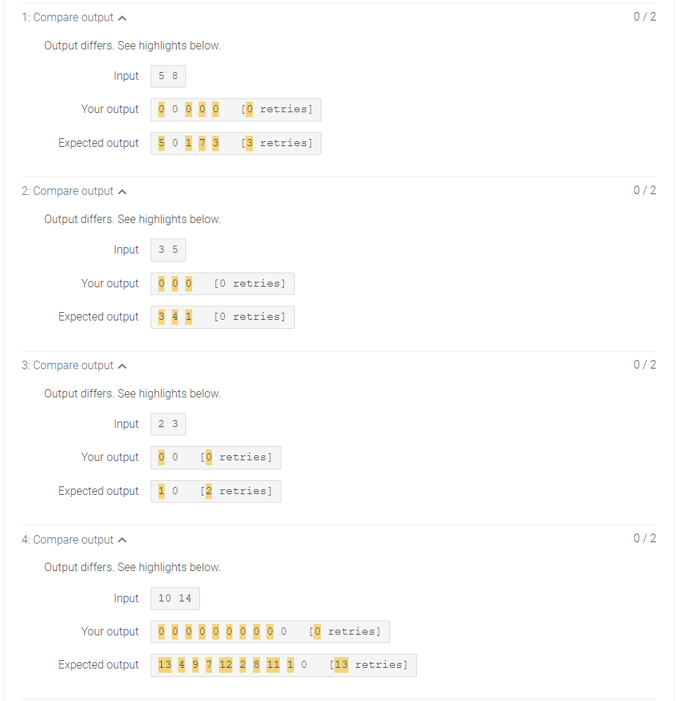 Solved 15.11 LAB: Unique random integers (HashSet) Given | Chegg.com Solved 15.11 LAB: Unique random integers (HashSet) Given | Chegg.com