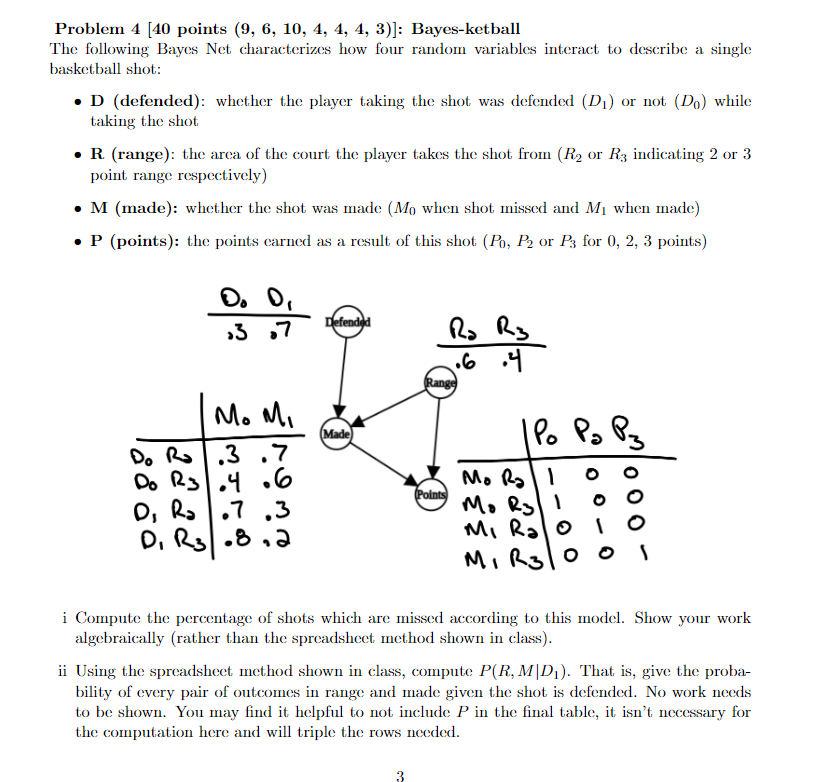 Problem 4 [40 points (9, 6, 10, 4, 4, 4, 3)]: | Chegg.com