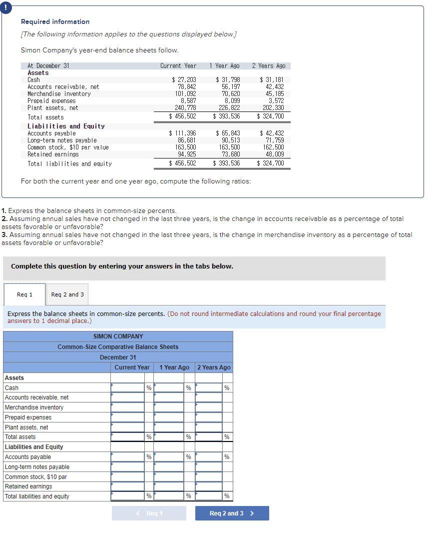 Solved Simon Company's year-end balance sheets follow. 1. | Chegg.com