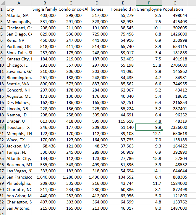 Solved this link to download the spreadsheet for use in this | Chegg.com