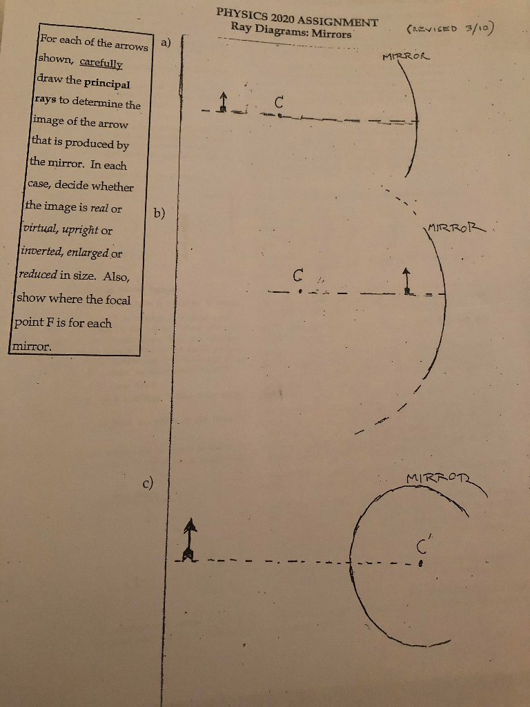 Solved PHYSICS 2020 ASSIGNMENT Ray Diagrams: Mirrors 叭。) | Chegg.com