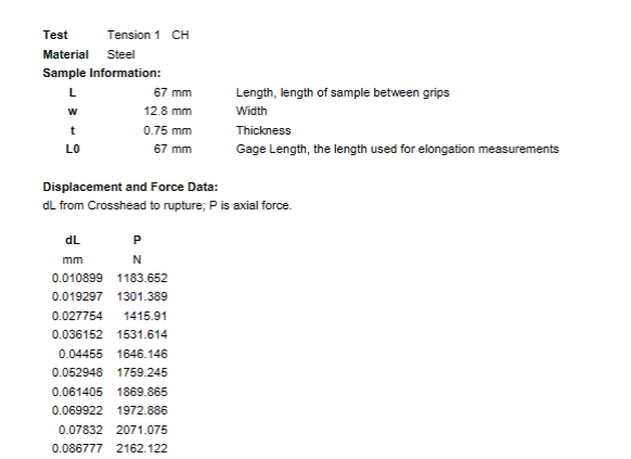 Solved Need Matlab code that will eqaute these values | Chegg.com
