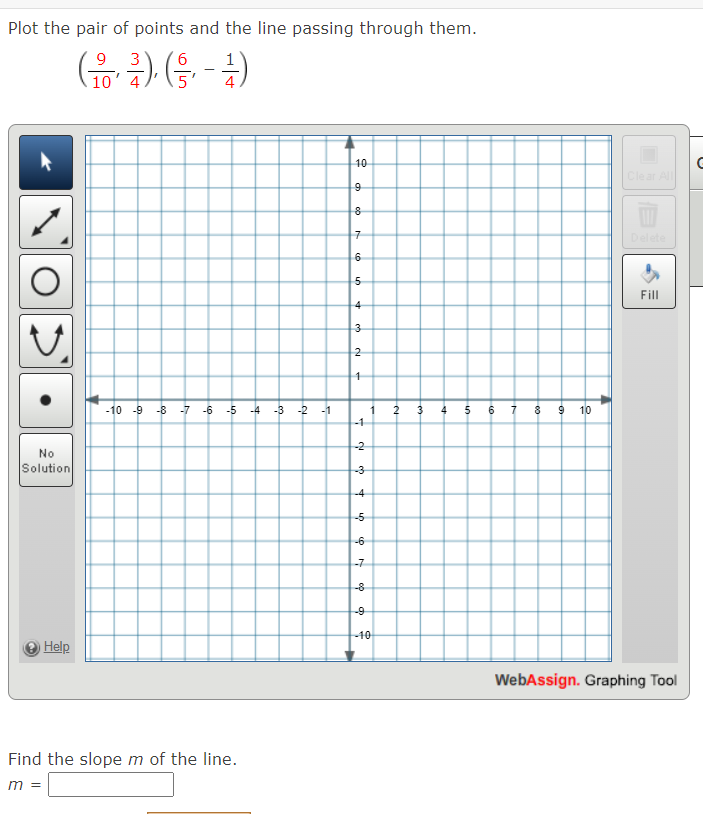 Solved Plot the pair of points and the line passing through | Chegg.com