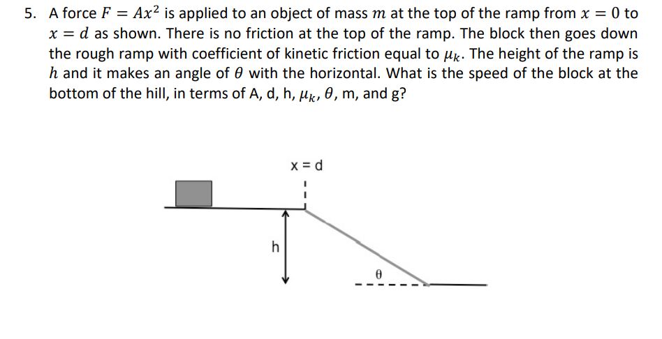 Solved 5. A force F = Ax2 is applied to an object of mass m | Chegg.com
