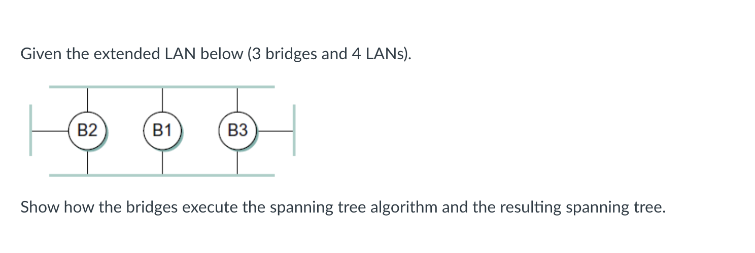 Solved Given The Extended Lan Below 3 Bridges And 4 Lans 