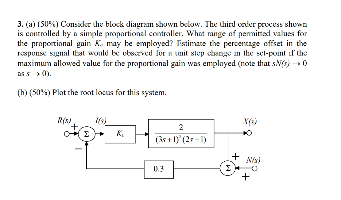Solved 3. (a) (50%) Consider the block diagram shown below. | Chegg.com