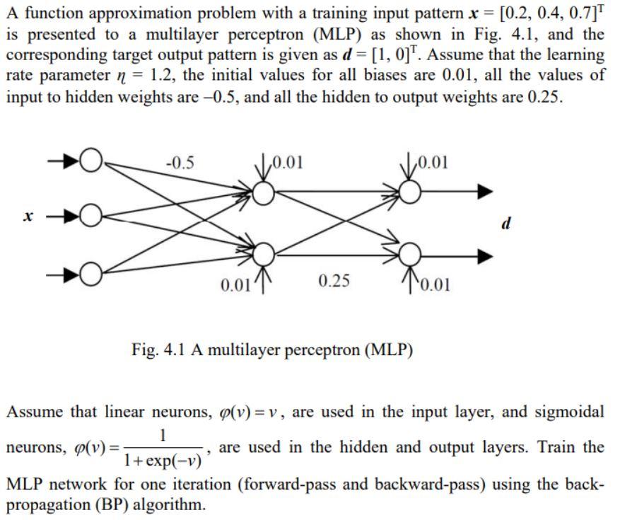 A function approximation problem with a training | Chegg.com