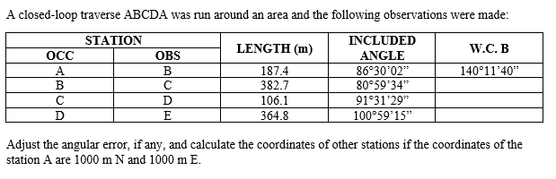 Solved A closed-loop traverse ABCDA was run around an area | Chegg.com