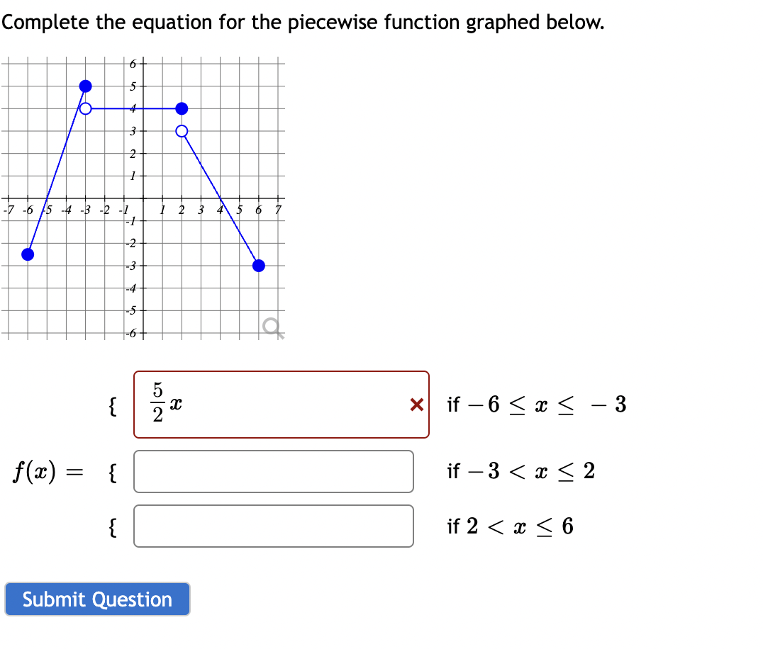 Solved Complete the equation for the piecewise function | Chegg.com