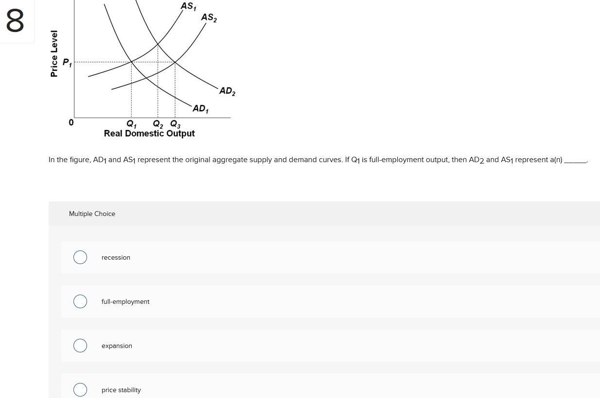 Solved In The Figure Ad1 And As1 Represent The Original Chegg