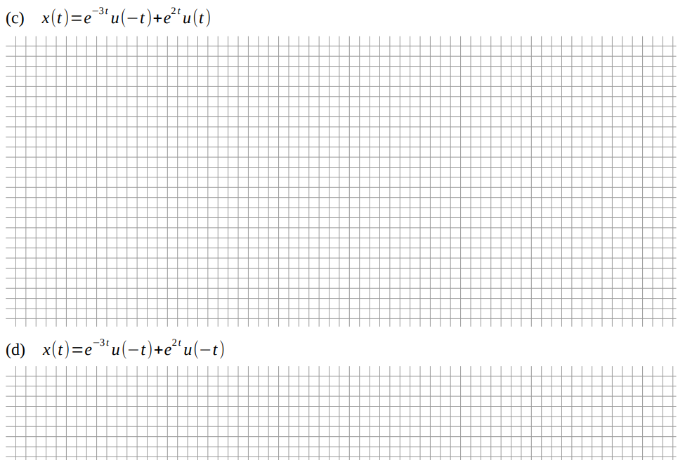 Solved For each of the following integrals, specify the | Chegg.com