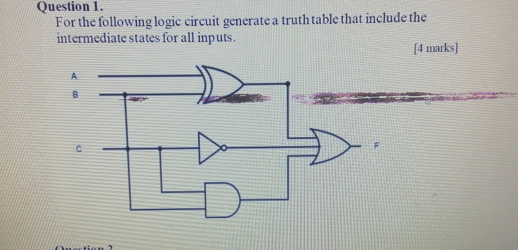 Solved Question 1. For the following logic circuit generate | Chegg.com