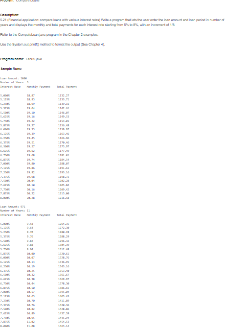 Solved Decoription: 521(Financial application compare loans | Chegg.com