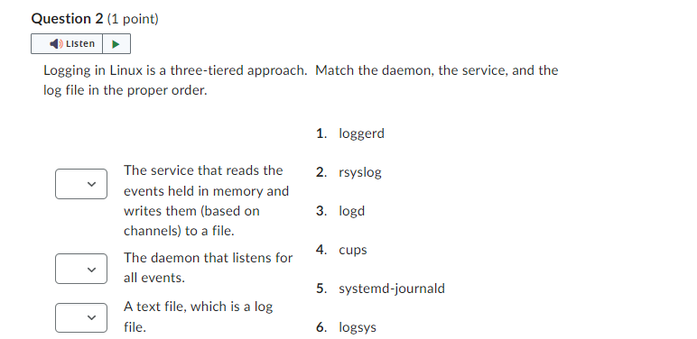 Solved Logging in Linux is a three-tiered approach. Match | Chegg.com