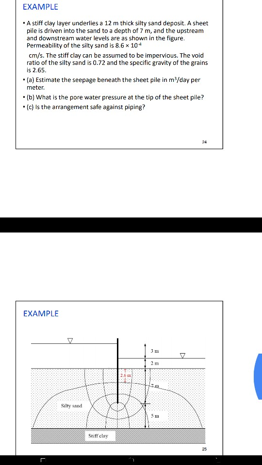 Solved EXAMPLE • A stiff clay layer underlies a 12 m thick | Chegg.com