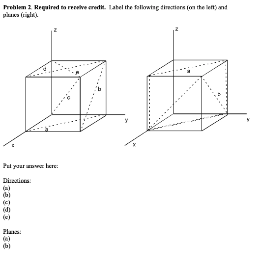 Solved Problem 2. Required to receive credit. Label the | Chegg.com