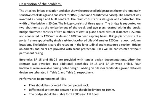 Solved Description of the problem: The attached bridge | Chegg.com