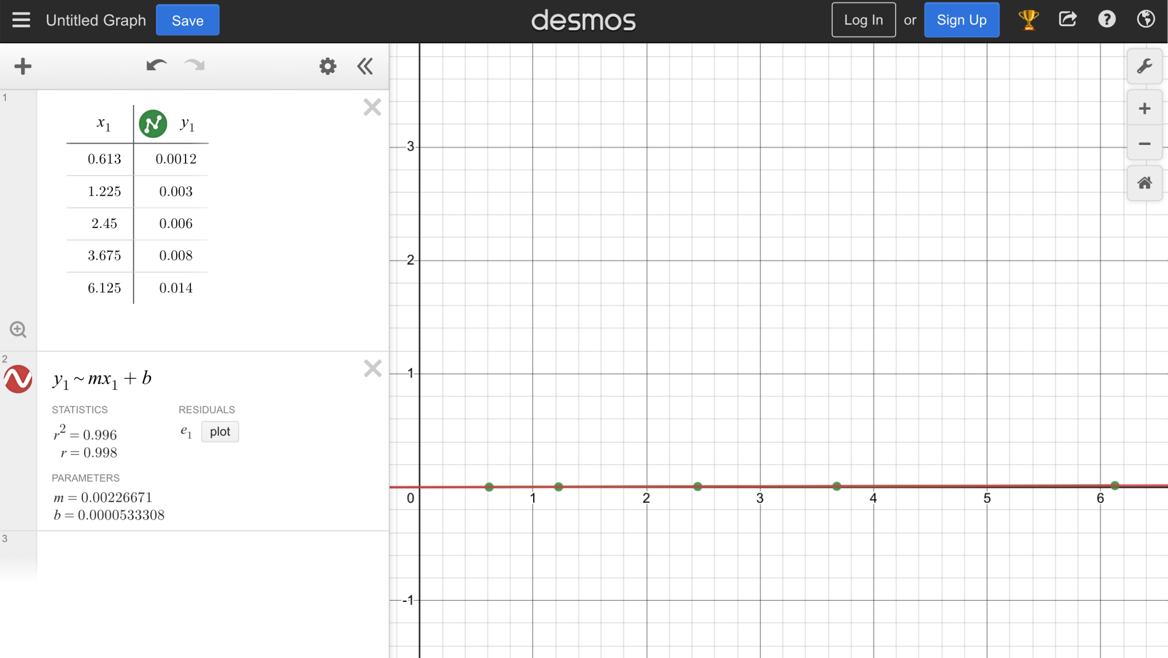 Solved I need help with calculating itable. I am using the | Chegg.com