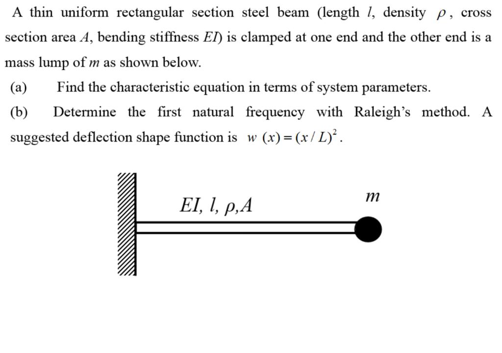 Solved A thin uniform rectangular section steel beam (length | Chegg.com