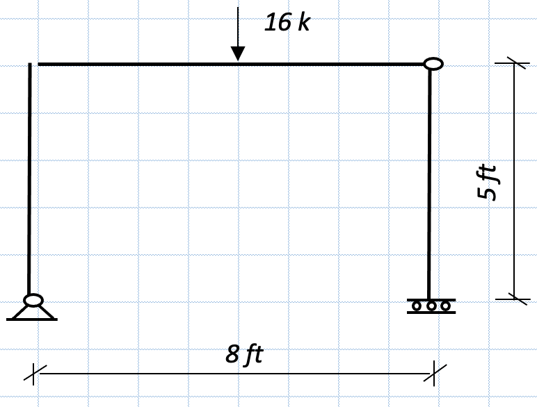 Solved Quantitatively draw the moment diagram and the | Chegg.com