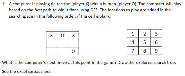 1- A computer is playing tic-tac-toe (player X ) with | Chegg.com