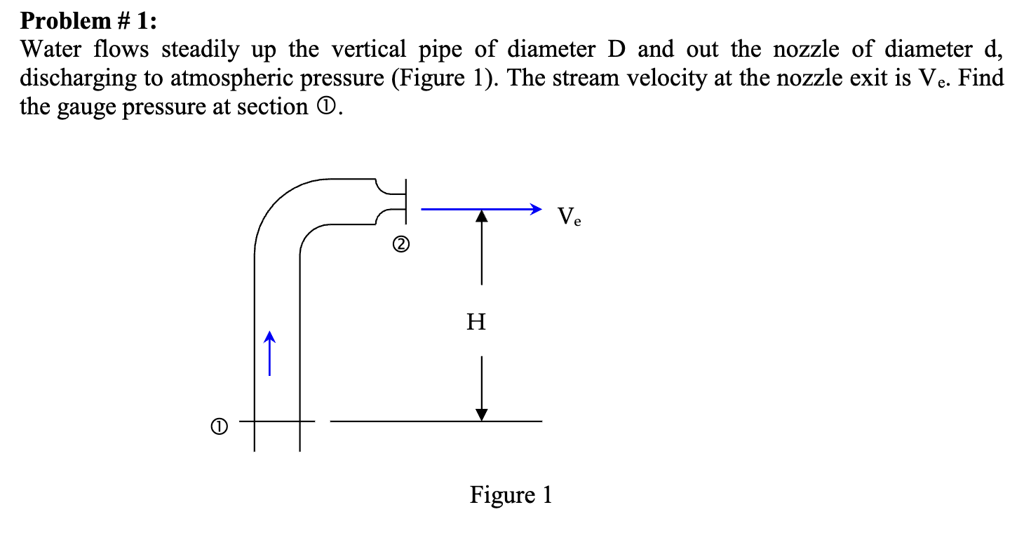 Solved Water flows steadily up the vertical pipe of diameter | Chegg.com