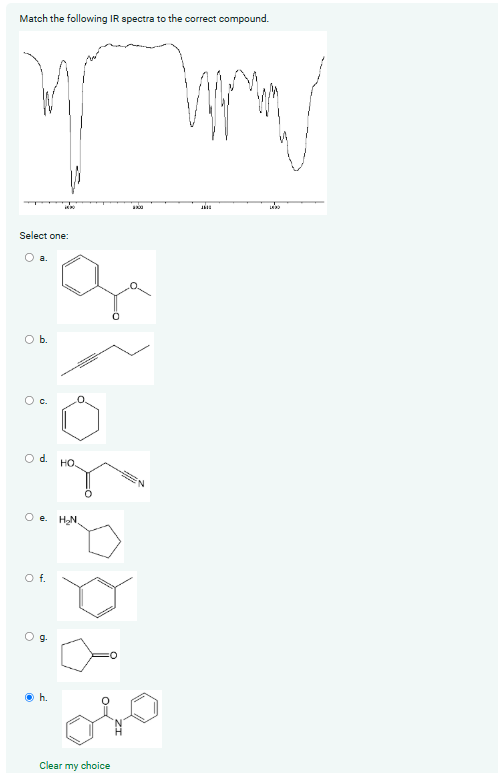 Solved Match the following IR spectra to the correct | Chegg.com