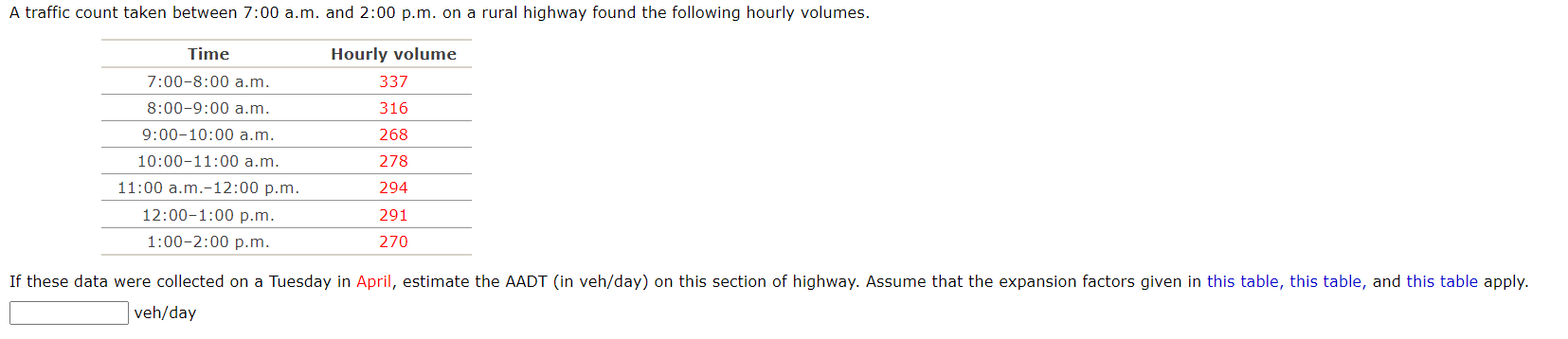Solved A traffic count taken between 7:00 a.m. and 2:00 p.m. | Chegg.com