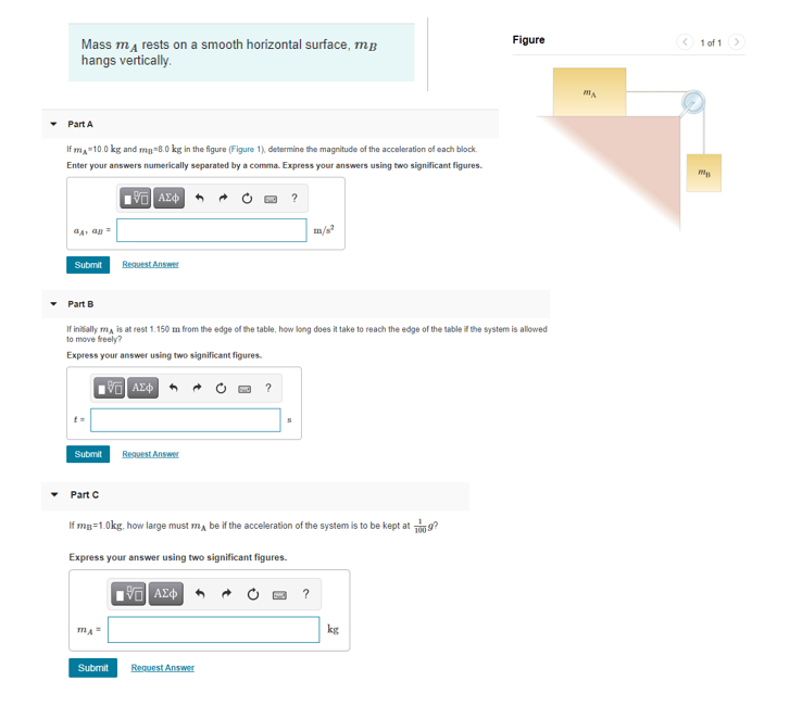 Solved Figure 1 of 1 > Mass ma rests on a smooth horizontal | Chegg.com