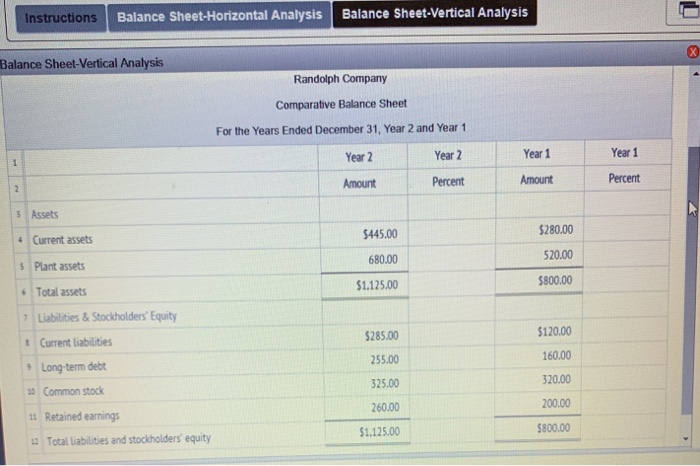 Solved Instructions: (A) horizontal analysis, show | Chegg.com