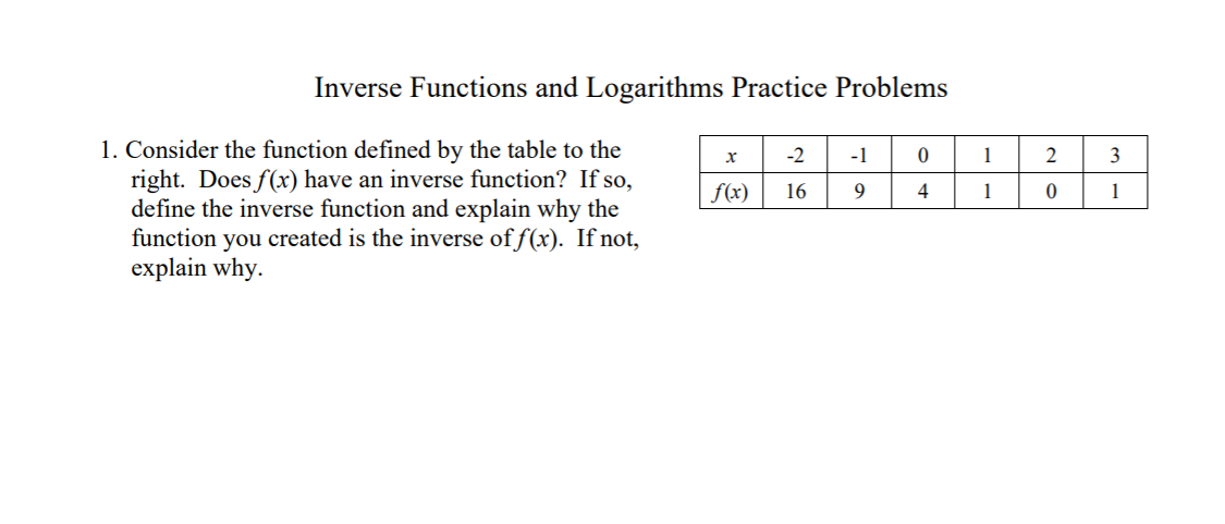 Solved Inverse Functions and Logarithms Practice Problems x | Chegg.com