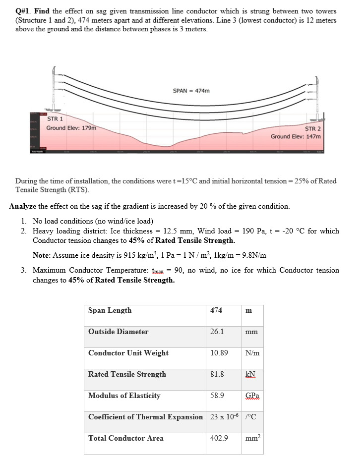 Solved Q\#1. Find the effect on sag given transmission line | Chegg.com