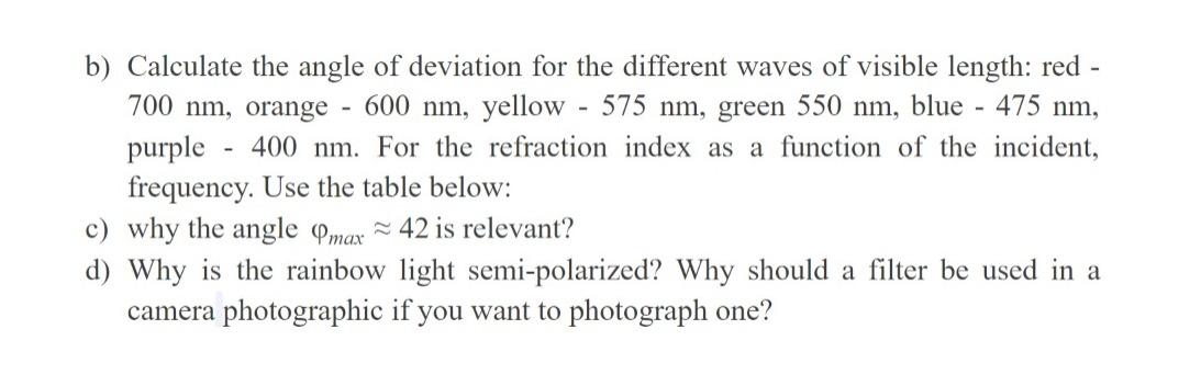 Solved b) Calculate the angle of deviation for the different | Chegg.com