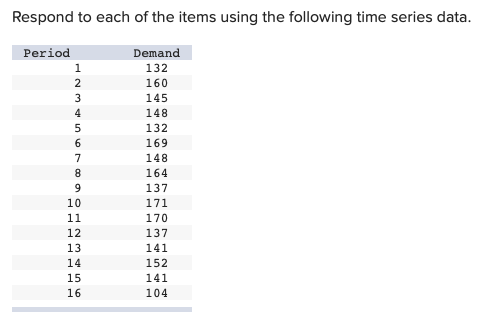Solved Respond to each of the items using the following time | Chegg.com