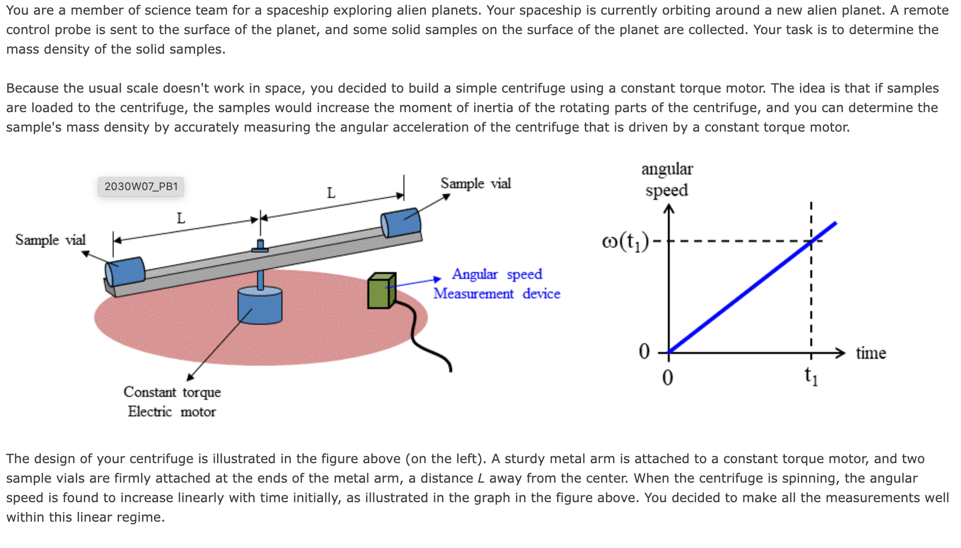 Solved You are a member of science team for a spaceship | Chegg.com