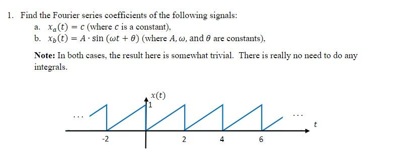 Solved Find the Fourier series coefficients of the following | Chegg.com