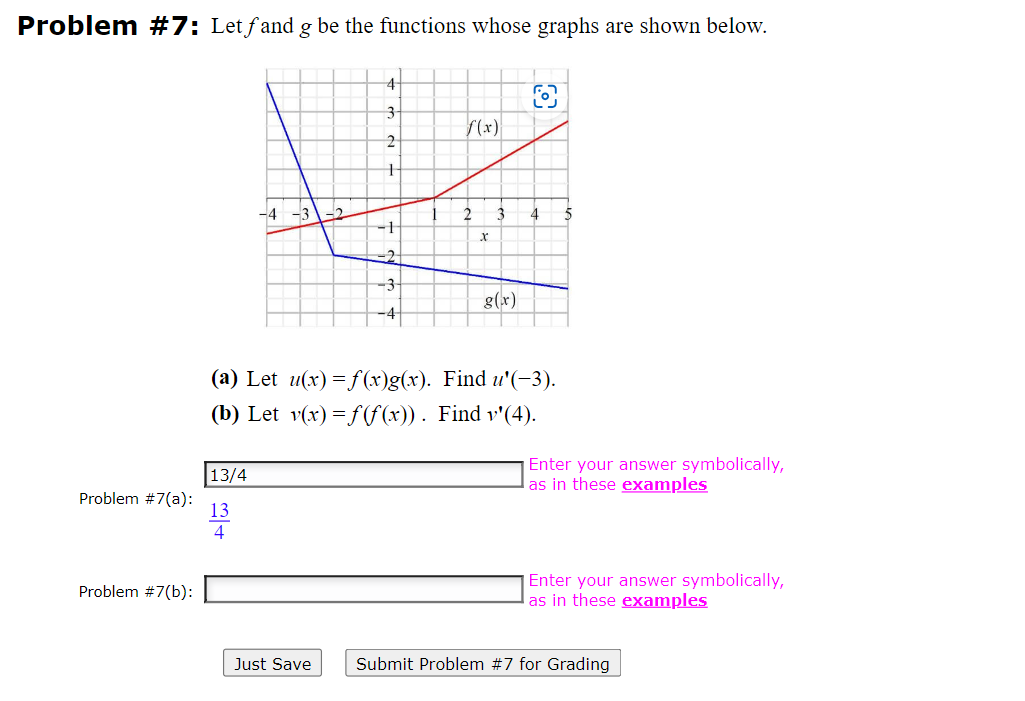 Solved Problem \# 7: Let f and g be the functions whose | Chegg.com