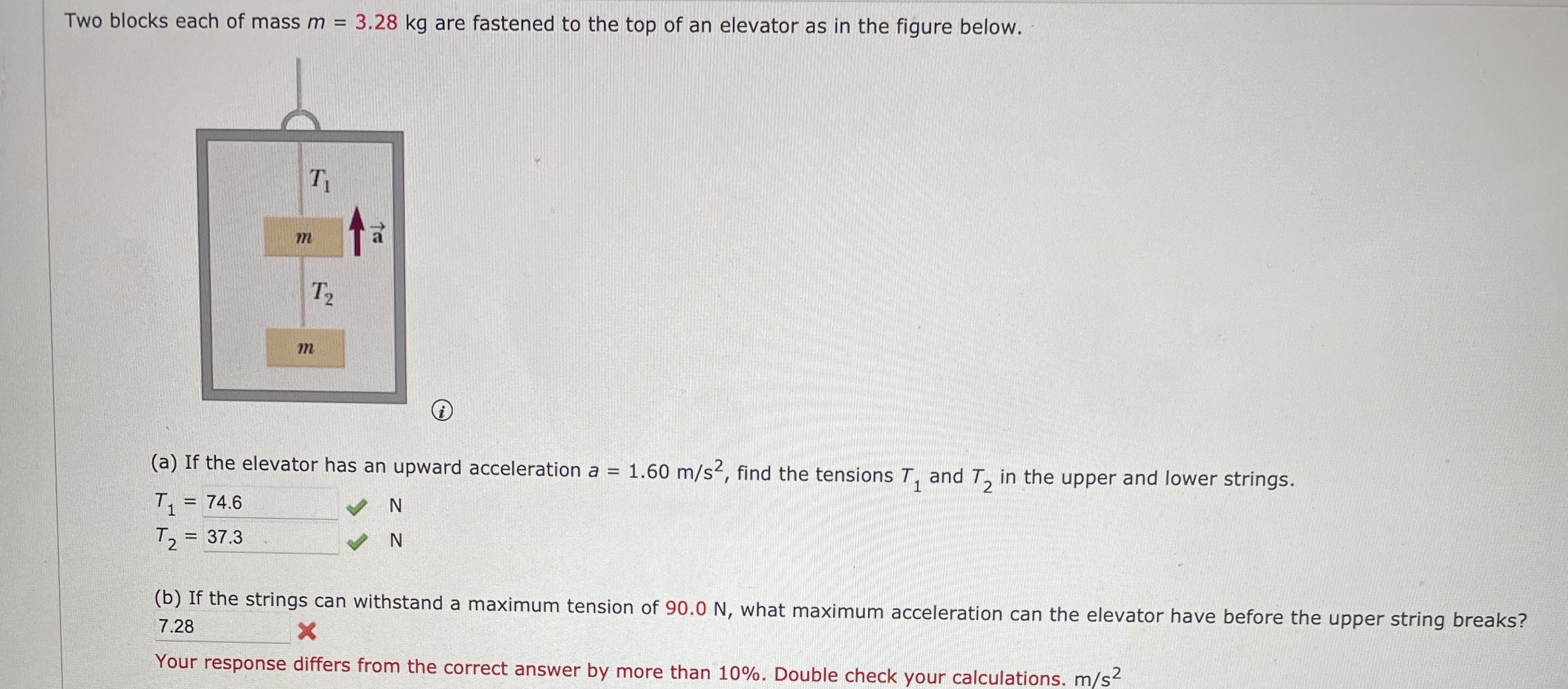 Solved Two blocks each of mass m=3.28 kg are fastened to the | Chegg.com