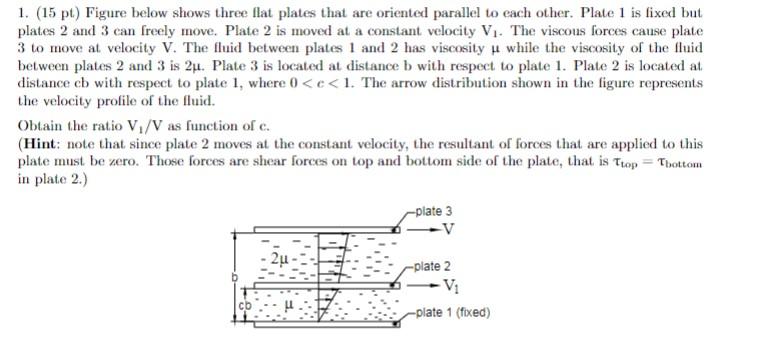 Solved 1. (15 pt) Figure below shows three flat plates that | Chegg.com