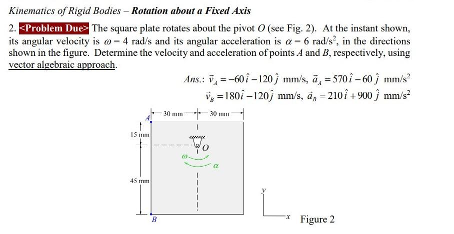 Solved Kinematics of Rigid Bodies - Rotation about a Fixed | Chegg.com