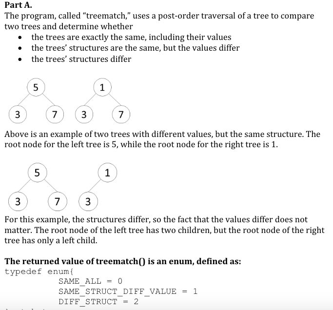 Solved Part A. The program, called "treematch," uses a | Chegg.com