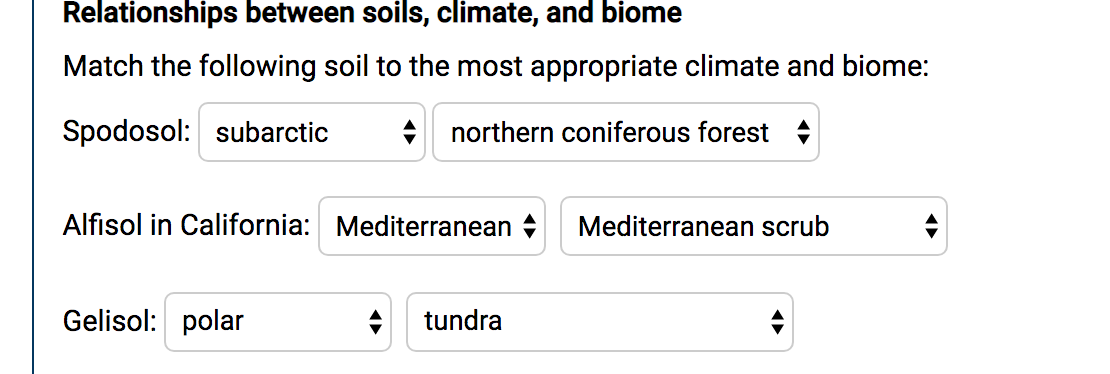 Solved Relationships between soils, climate, and biome Match | Chegg.com