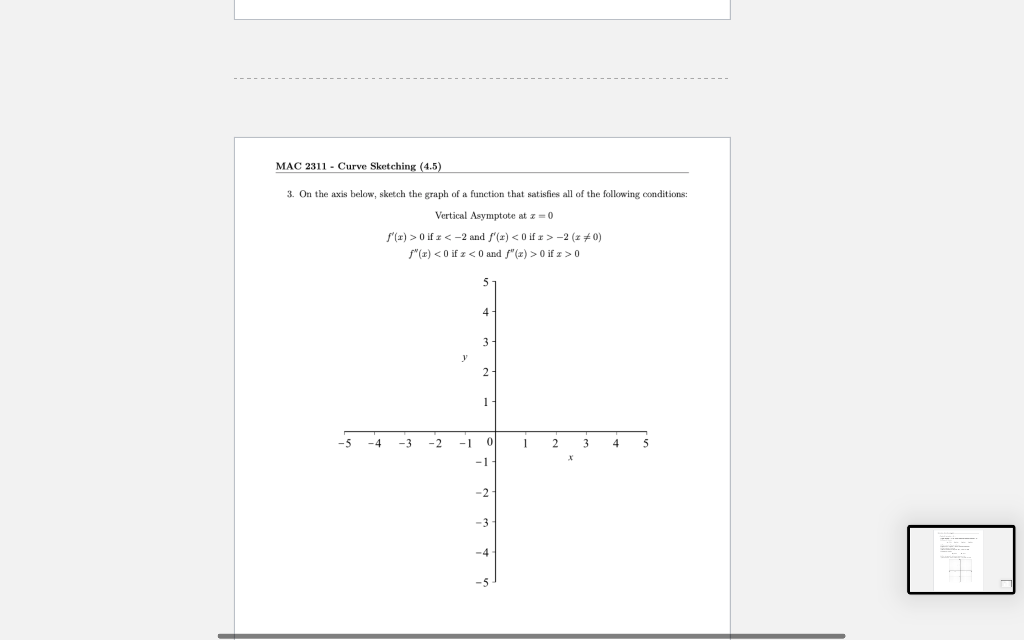 Solved MAC 2311 - Curve Sketching (4.5) 3. On the axis | Chegg.com